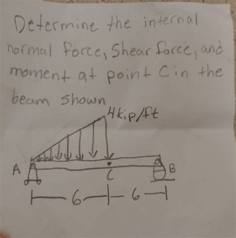 Solved Determine The Internal Normal Force Shear Force And