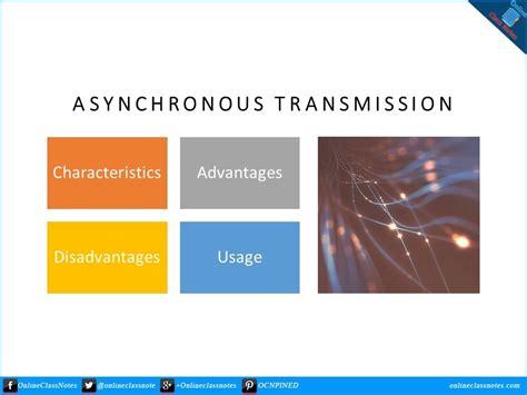 What Is Asynchronous Transmission Advantages And Disadvantages