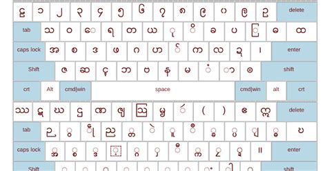 Pyidaungsu Font Keyboard Free Download