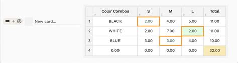 how to use conditional formatting in custom sections techpacker