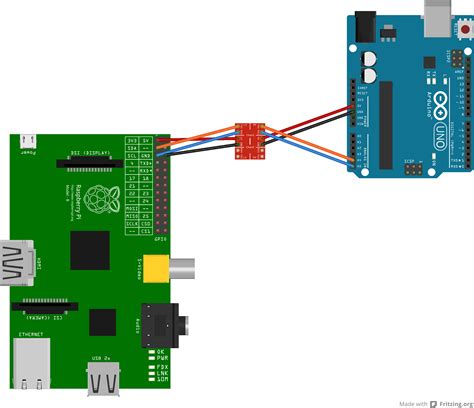 [diagram zm 3473] communicating over serial between