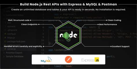 [download] build node js rest apis with express and mysql