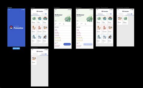 starting template for a new flutter project using clean architecture
