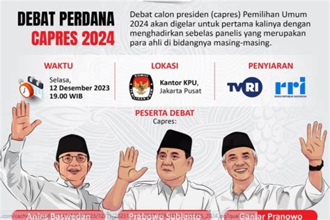 Tema Dan Jadwal Debat Capres Cawapres 2024
