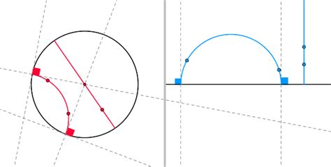 Non Euclidean Geometry Inversion In Circle
