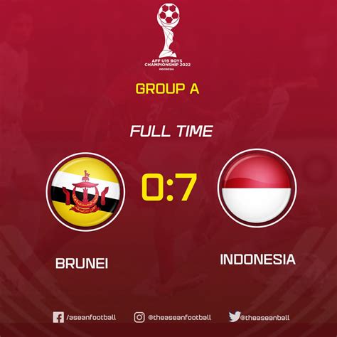 Update Skor Dan Klasemen Terbaru Group A Piala Aff U 19 2022 Usai