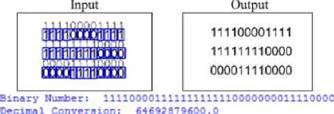 a sample multi line binary number image to text conversion