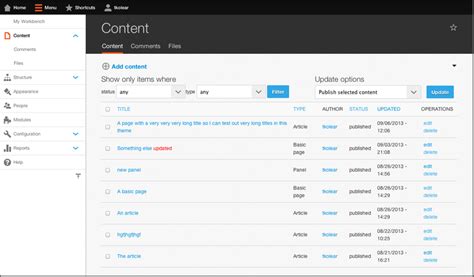 drupal review 2020 features pricing and more the blueprint