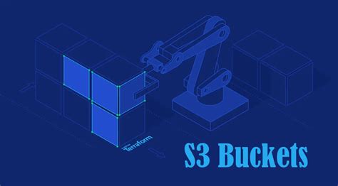 how to create s3 buckets using terraform