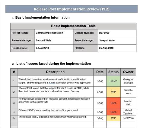Release Post Implementation Review Template – Itil Docs Itil