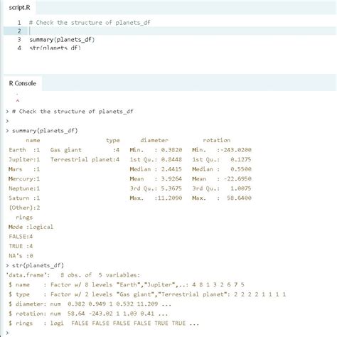 day 3 factors in r data frames subset rameez ahmed sayad blog