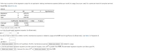 Solved Following Is A Portion Of The Regression Output For