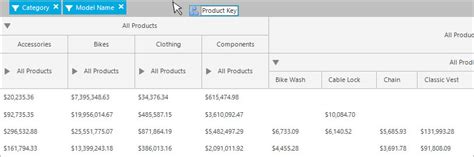 pivot grid component winforms ultimate ui