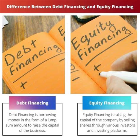 Difference Between Debt And Equity Financing