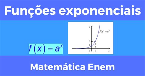 O Que é Função Exponencial Suas Características E Classificação