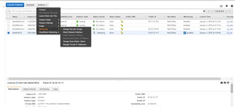 project management and technology fusion amazon aws