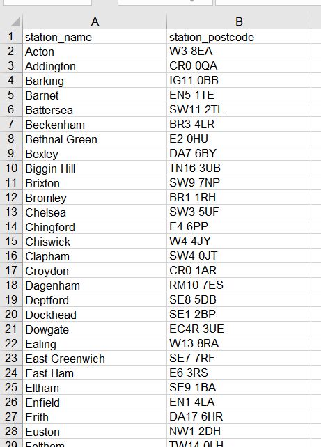converting addresses to latitude and longitude in tableau prep using