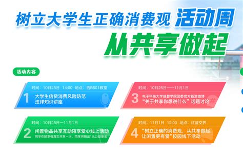 陌享“树立正确消费观，从共享做起”科成活动周正式启动