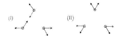 A Figure Below Shows The Forces That Three Charged Particles Exert On