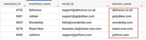regexp extract function in bigquery with examples