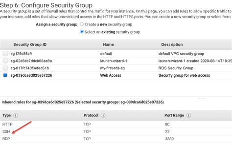 tech junkie blog real world tutorials happy coding iaas with aws