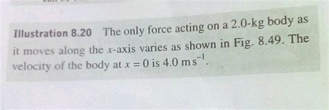 The Force Acting On A Body Moving Along X Axis Varies With The