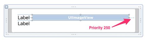 [solved] how to set the uiimageview align left or right 9to5answer