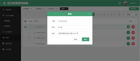 vue2 elementui admin 利用vue全家桶和elementui，完成一个pc端的后台管理系统