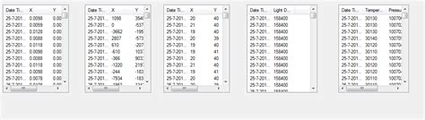 c export content of listview s to csv file stack