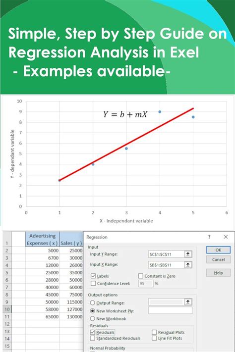 Regression Analysis In Excel Simply Explained With Examples My Xxx