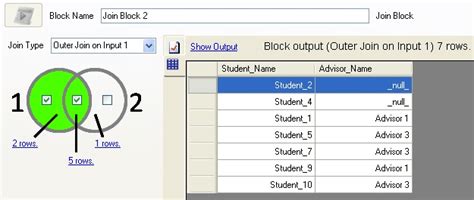 sql what is the difference between inner join and outer join