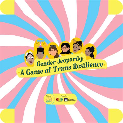 New Creative Tools Explore Gender Justice And The Climate In Indonesia