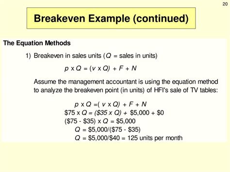 ppt cost volume profit analysis powerpoint presentation