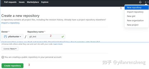 git github gitee gitlab使用方法 知乎