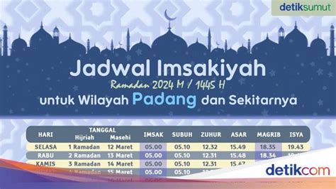 Link Download Jadwal Imsakiyah Puasa Ramadan 2024 Padang Pdf