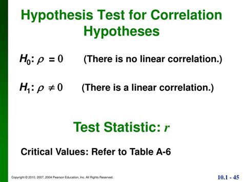 Ppt Chapter 10 Correlation And Regression Powerpoint Presentation