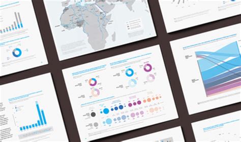 analyzing and visualizing data with power bi reviews and coupon java