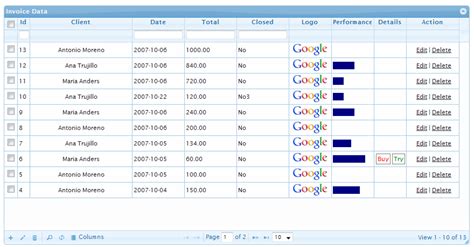 bar graphs in php grid php grid solution