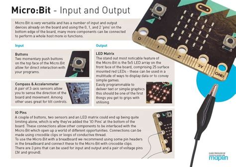 pin on micro bit