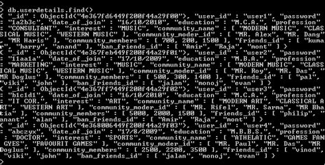 json example w3resource