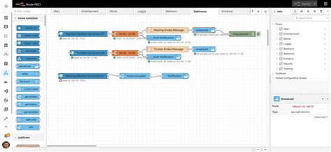 node red sixtymeters smart home