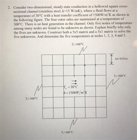 Solved 2 Consider Two Dimensional Steady State Conduction