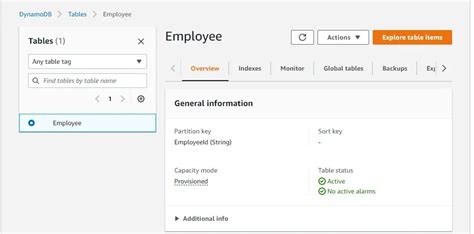 how to create dynamodb table using terraform cloudkatha