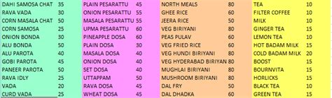 javascript how to display html table in four columns grid stack