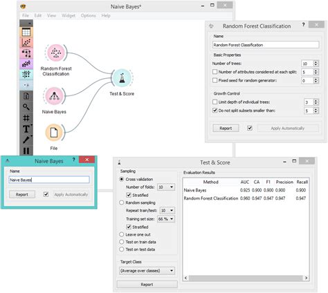 naive bayes — orange visual programming 3 documentation