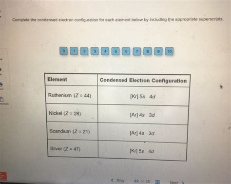 Solved Complete The Condensed Electron Configuration For