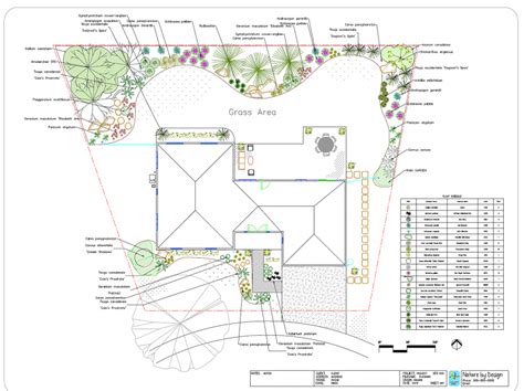 Landscape Design Examples Produced Using Gcadplus Software