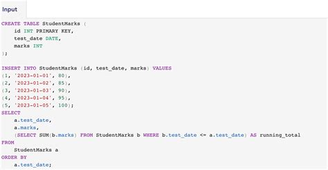 Running Total Sql Cumulative Sum Examples Master Data Skills Ai