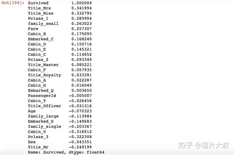 数据分析之机器学习入门 知乎
