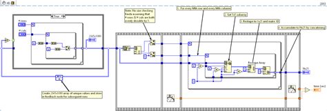 solved split 2d array into 25 2d arrays ni community national